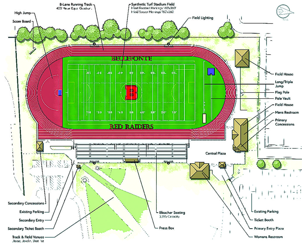 Rogers Stadium renovations to get underway | News, Sports, Jobs - The ...